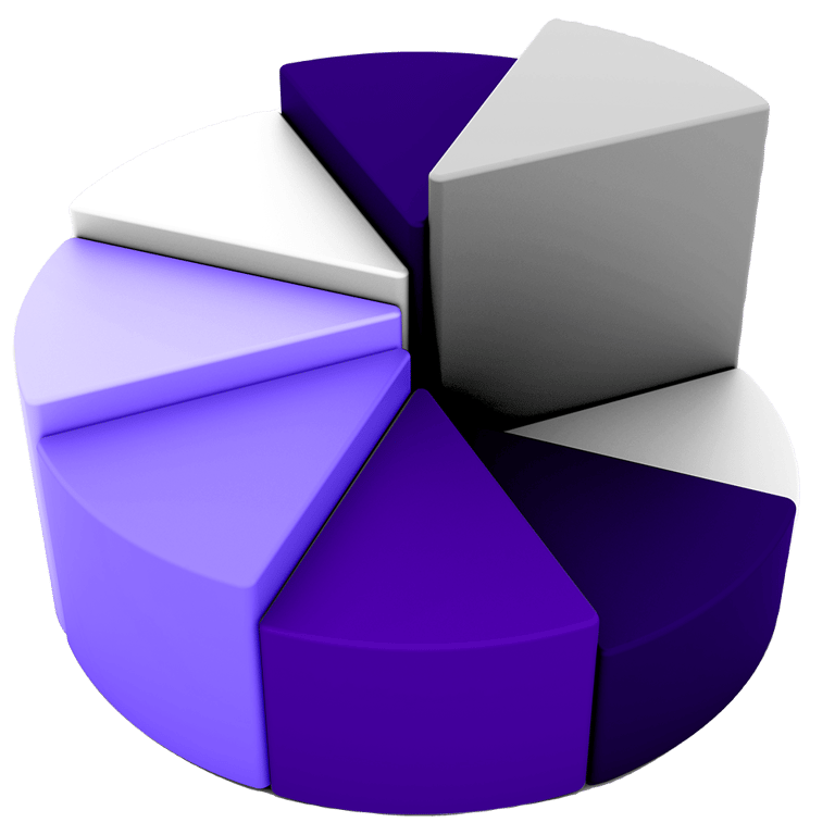Calyx - Interactive Response Technology (IRT)